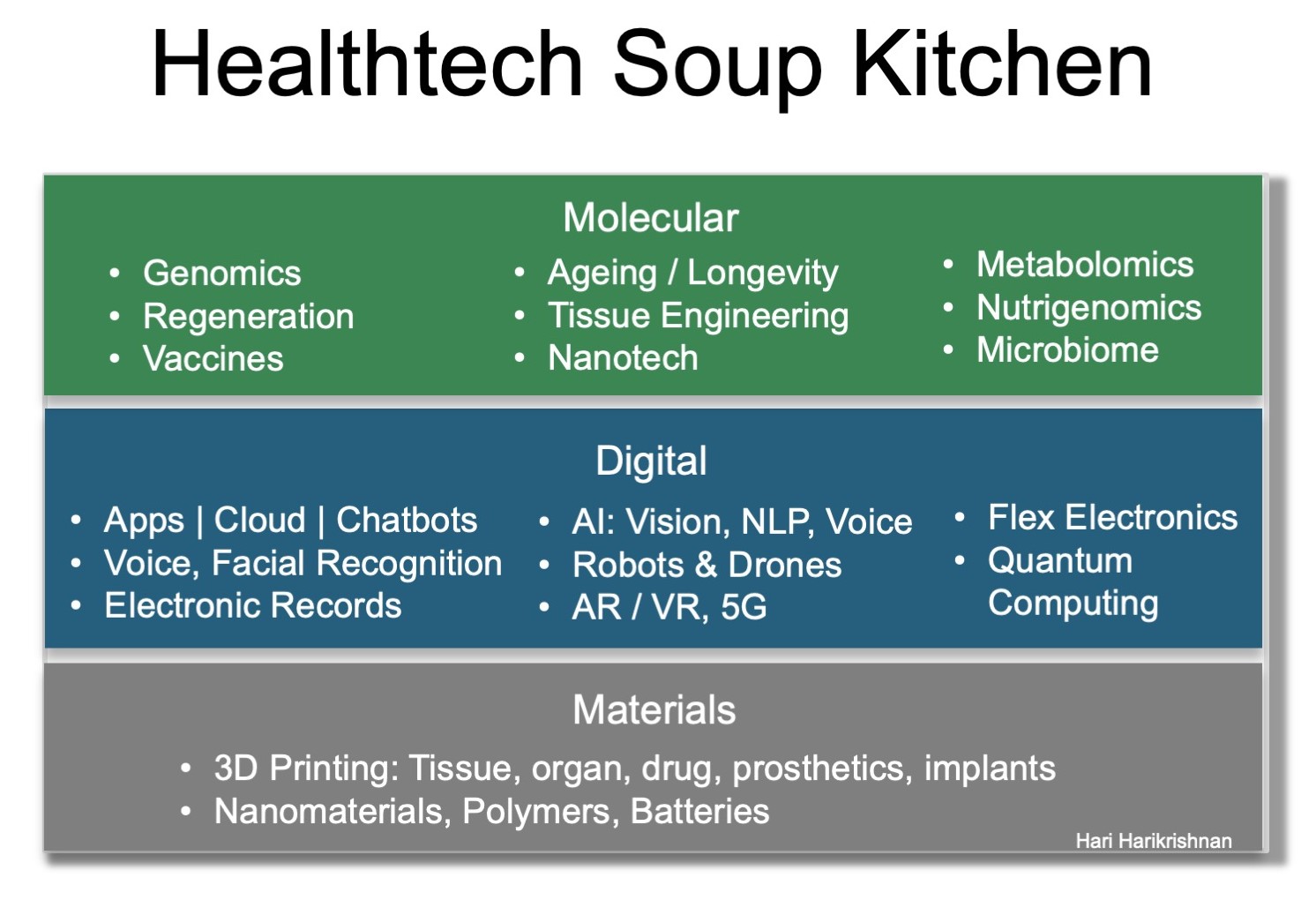 The Really Simple Guide to Navigating Health Care Technology Innovations